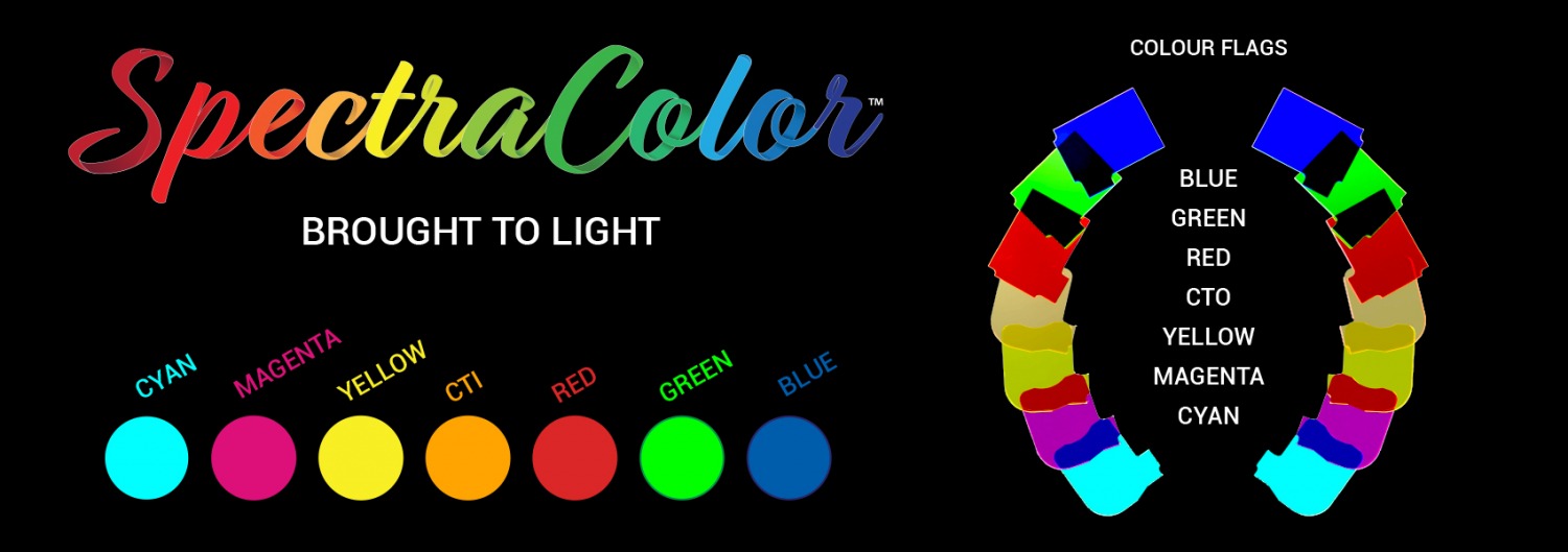 SpectraColor by Elation Professional – The Revolutionary Colour Mixing ...